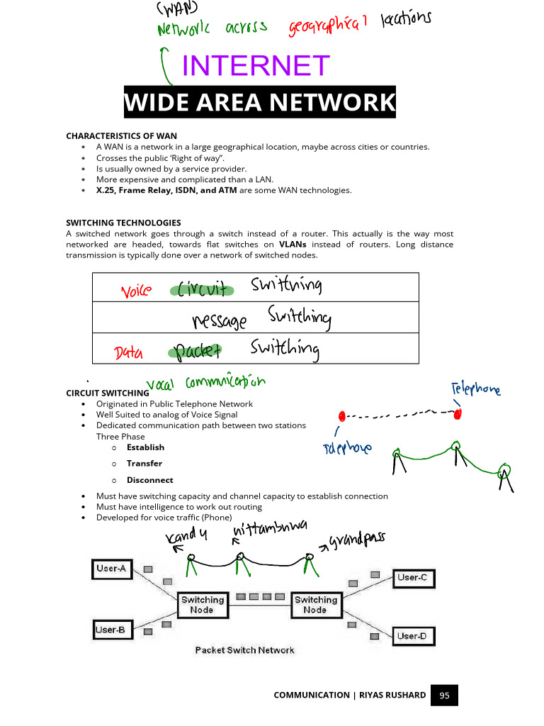 WAN Networking | PDF | Computer Network | Packet Switching