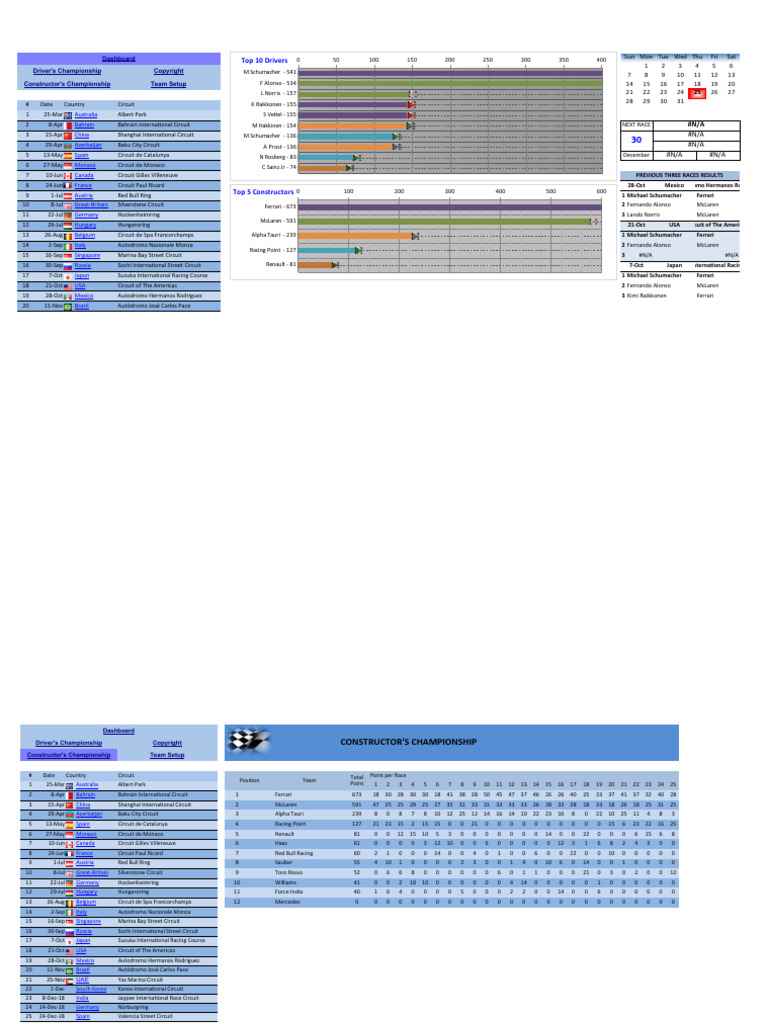 F1 Dashboard Season 2018 V1.8 | PDF | World Auto Racing Series ...