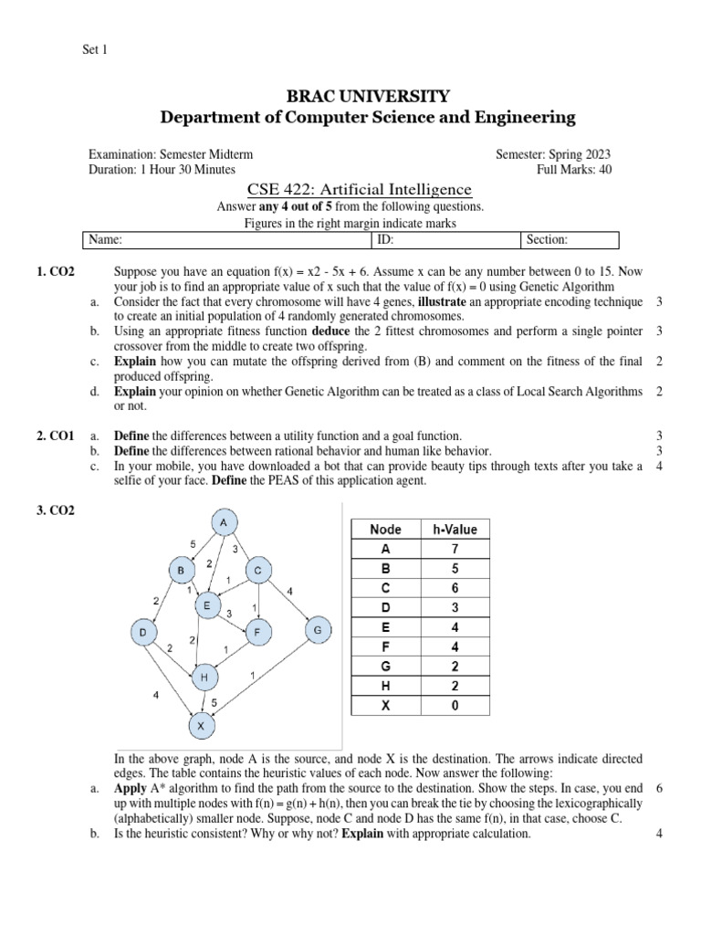 CSE422 Midterm Spring 2023 | PDF | Genetic Algorithm | Algorithms And Data Structures