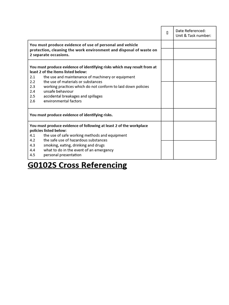 G0102s Cross Referencing Pdf 5139