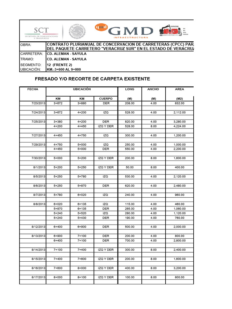 5.-Tablas CD. Aleman Seg 12 | PDF