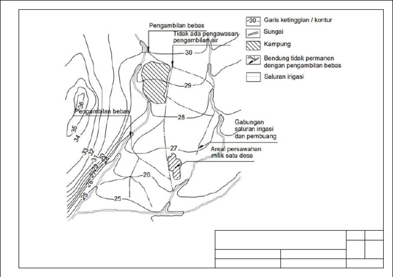 Gambar Jaringan Irigasi Sederhana | PDF