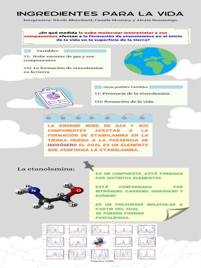 ¿Cómo es que se forma una sustancia compuesta | PDF