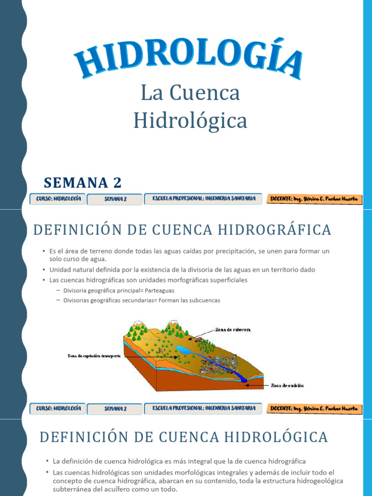 Cuenca Hidrografica | PDF | Cuenca de drenaje | Hidrología