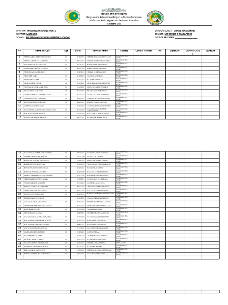 Feeding Attendance AMETHYST | PDF