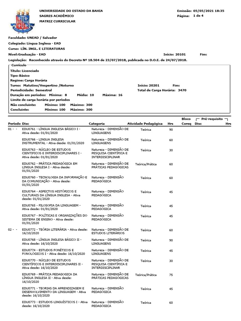 Matriz Letras Com Ingles 2020 | PDF | Pedagogia | Educação à distância