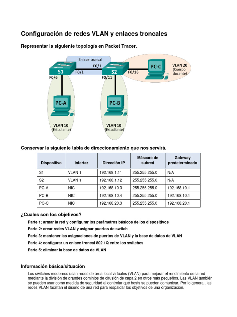 Configurando VLANs y Troncal - DISTANCIA TAREA | PDF | Estándares de internet | Redes de ...