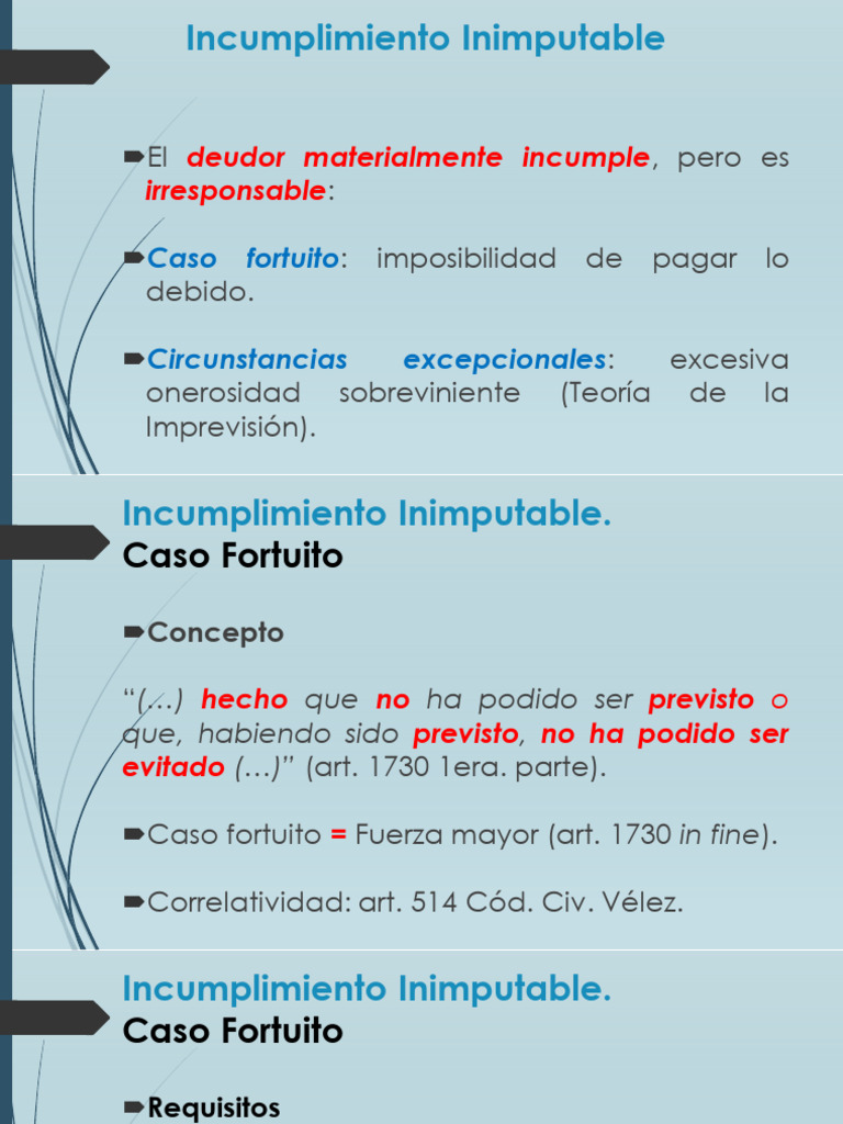 16.1 Incumplimiento Inimputable. Caso Fortuito e Imprevisión | PDF ...