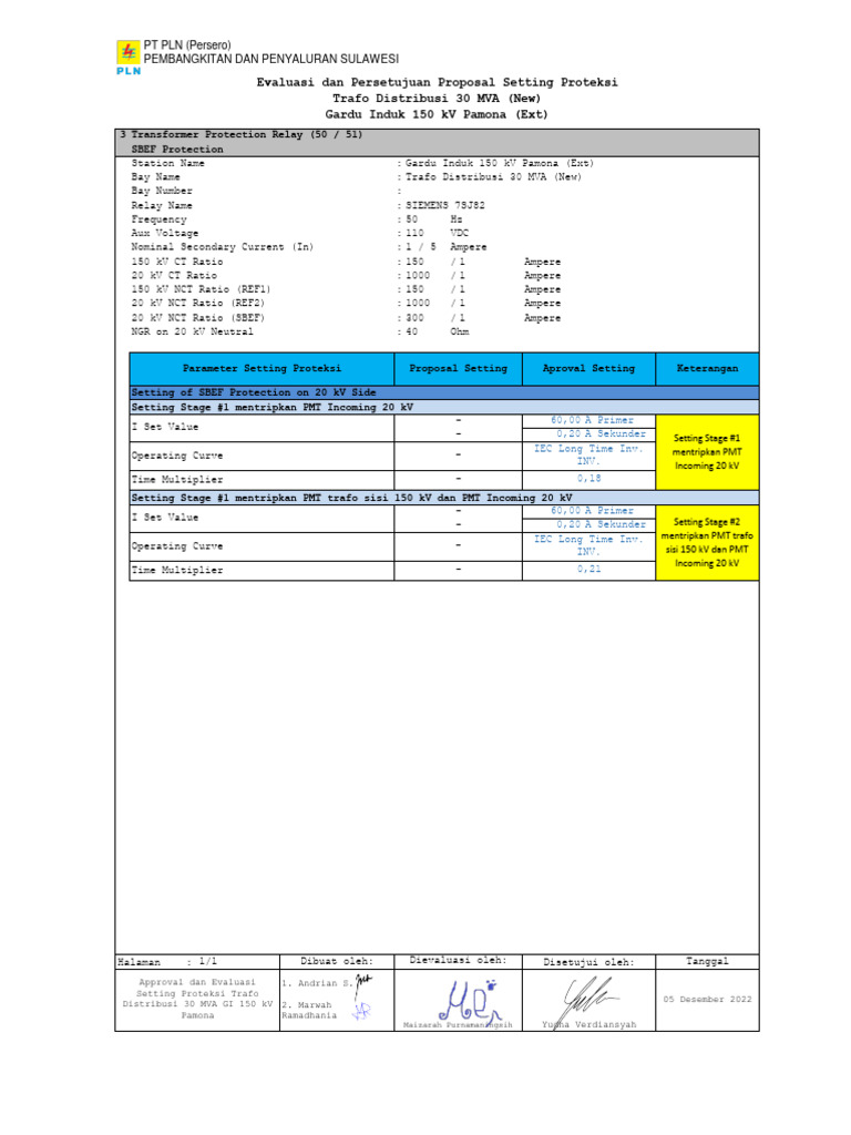 Approval Dan Evaluasi Setting Proteksi SBEF Trafo GI Pamona 150 KV | PDF Approval Dan Evaluasi Setting Proteksi SBEF Trafo GI Pamona 150 KV | PDF