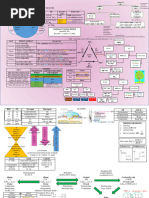 PEKA Experiment Chemistry Form 4 Chapter 2 To 5 | PDF | Sodium Hydroxide | Sodium