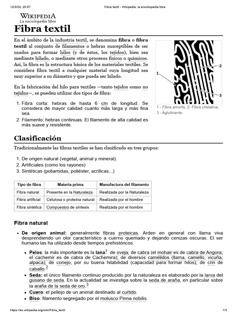 Fibra Textil | PDF | Fibra sintética | Fibras