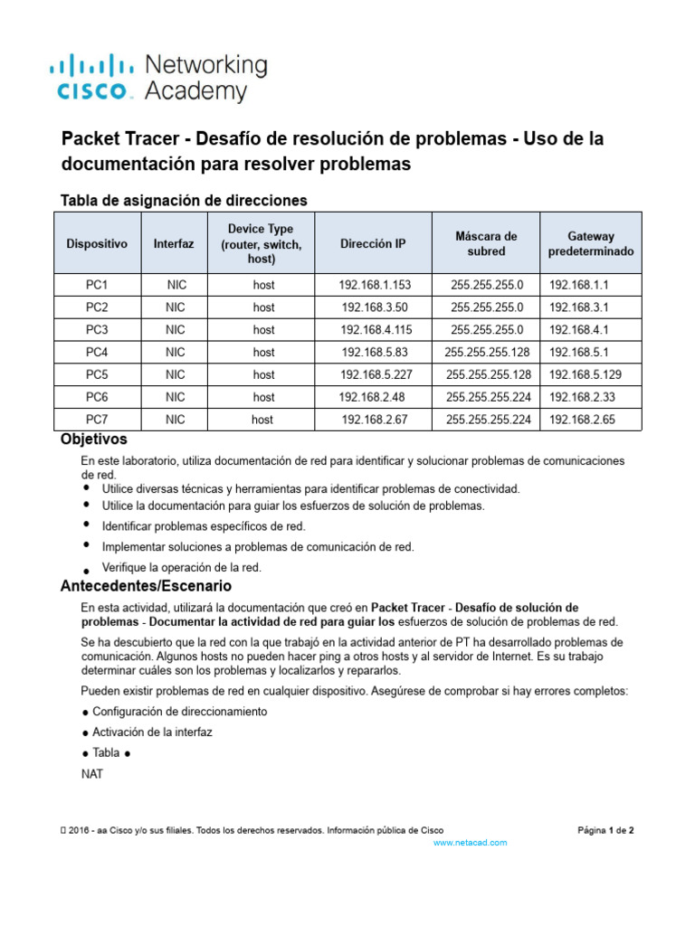 12.6.2-Packet-Tracer - Troubleshooting-Challenge - Use-Documentation-To-Solve-Issues - es-XL ...