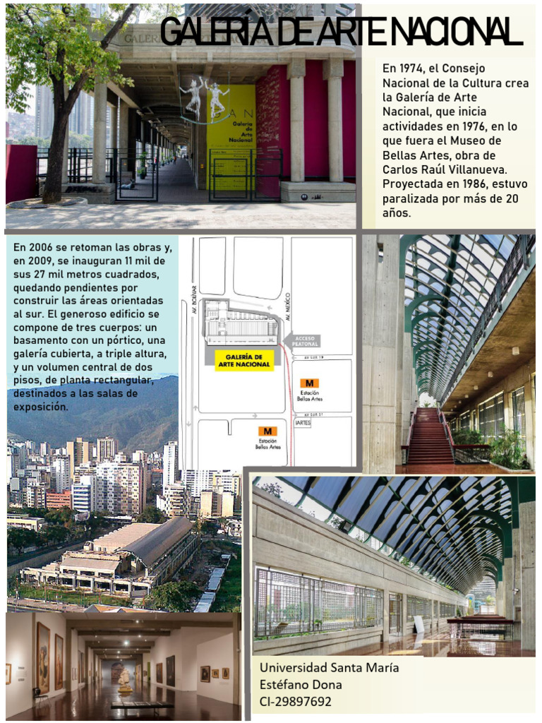 Historia de la Galería de Arte Nacional | PDF | Arte | Estilo de vida