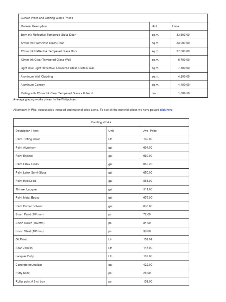 Curtain Walls and Glazing Works Prices | PDF | Paint | Construction ...