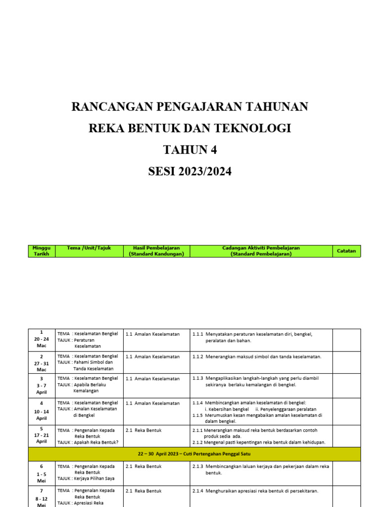 RPT RBT TH 4 2023 2024 | PDF