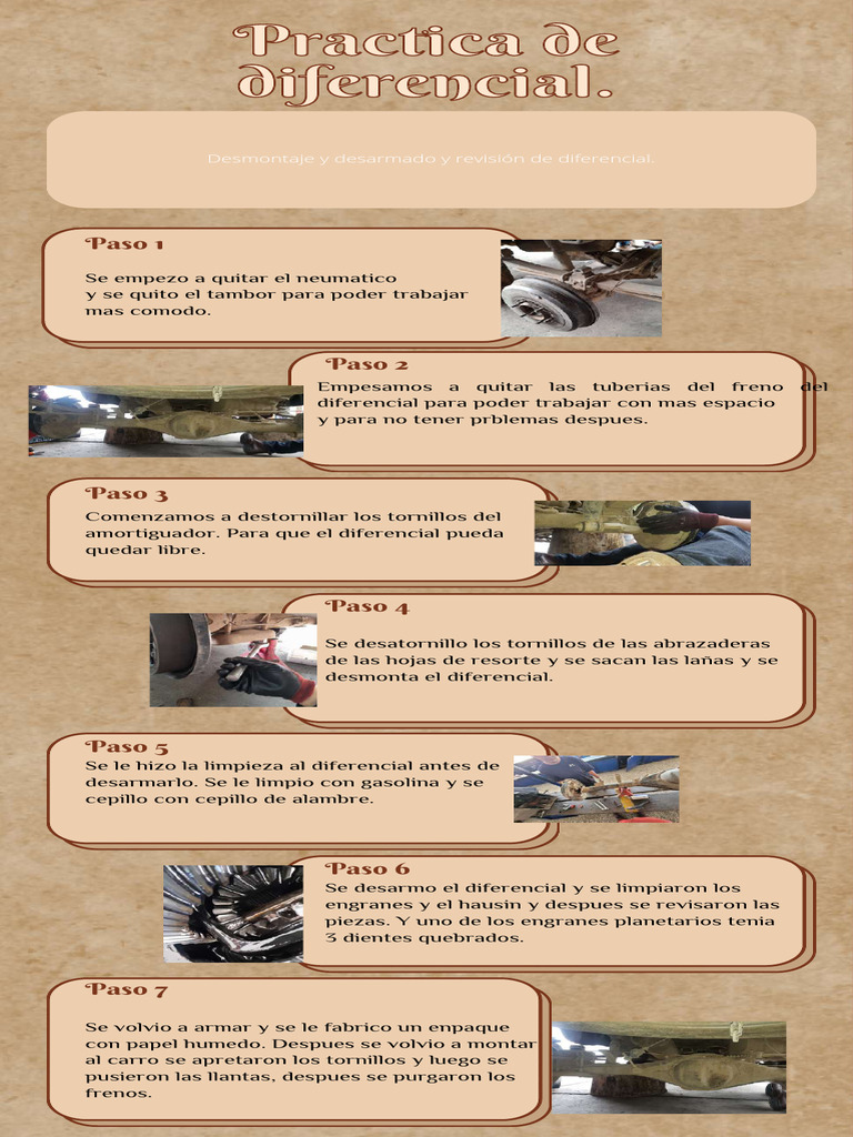 Infografia de Las 7 Maravillas Del Mundo Moderno (1) - Compressed | PDF