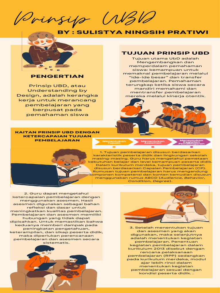 Prinsip UBD: Desain Pembelajaran Berbasis Pemahaman | PDF | Karier ...
