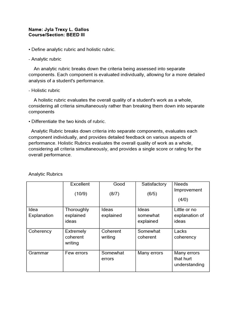 Holistic Analytic Rubric | PDF