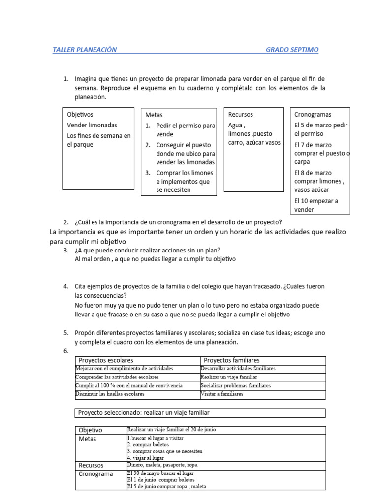 Taller Planeacion FDFV PDF | PDF
