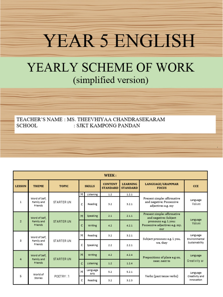 Simplified Sow Bi 5 | PDF | Verb | Adjective