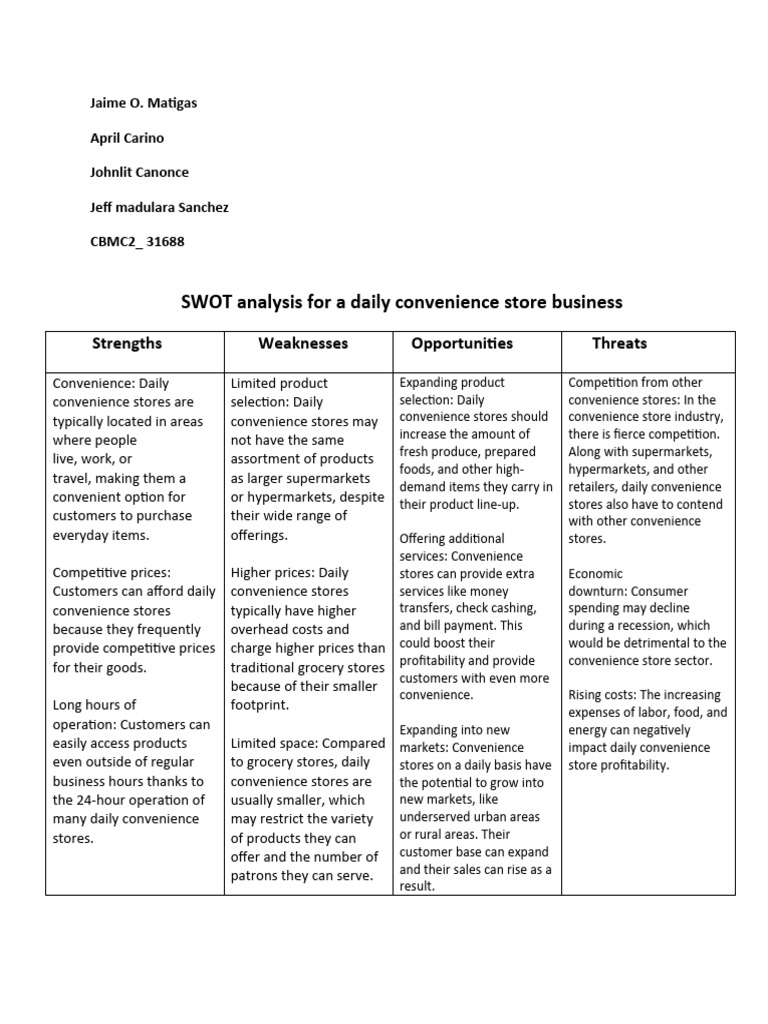 Swot Analysis | PDF | Retail | Convenience Store