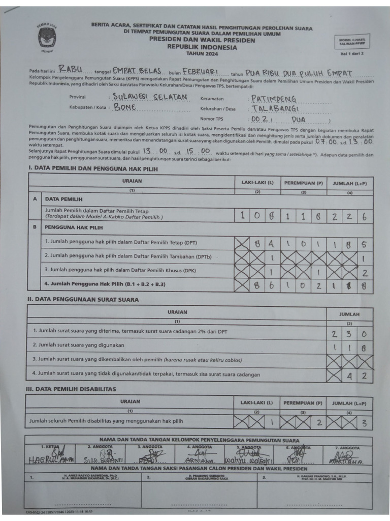 Salinan C Hasil PPWP | PDF