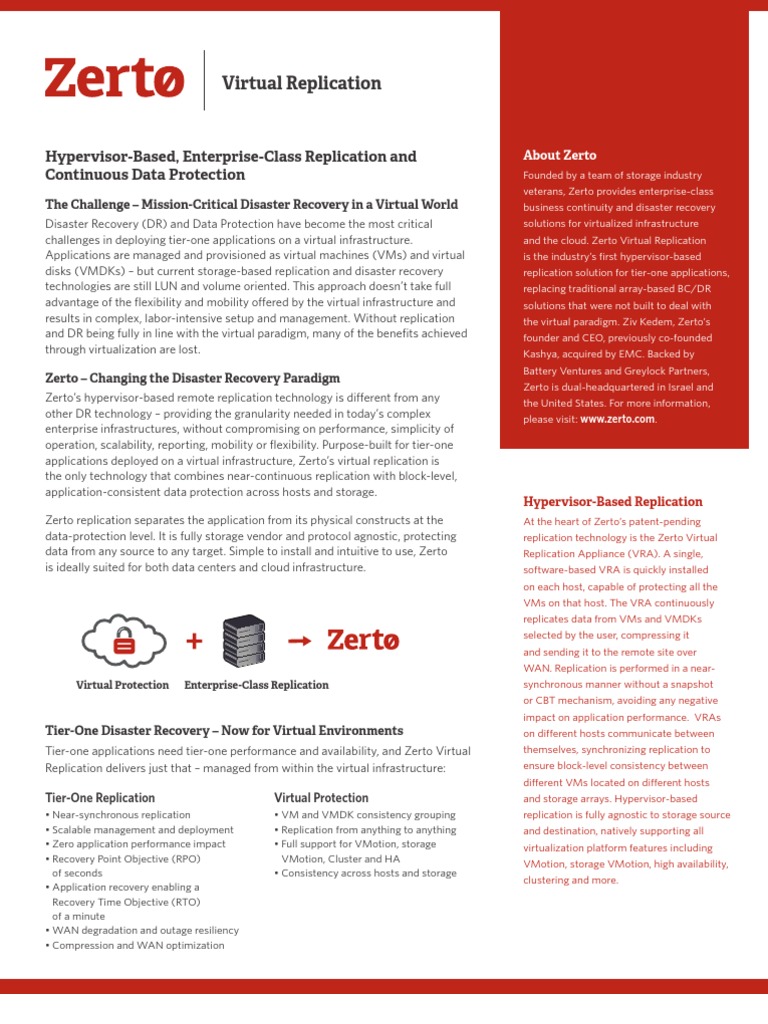 Zerto Virtual Replication Data Sheet | PDF | Replication (Computing) | V Mware