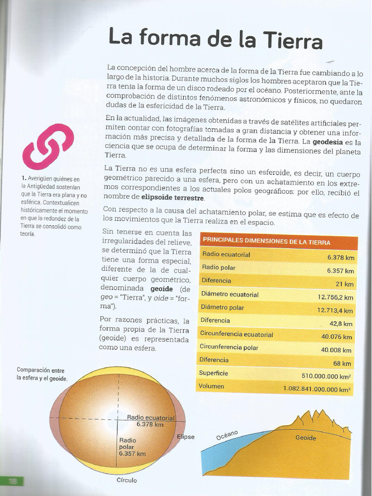La forma de la tierra y orientación y localización | PDF