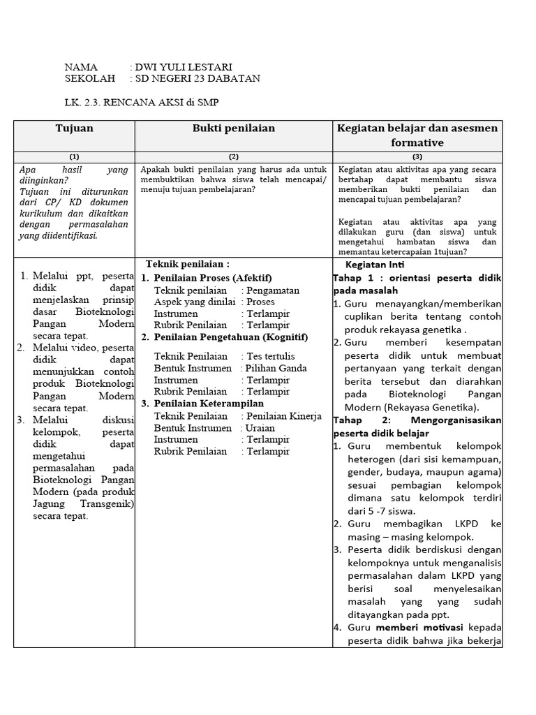 LK 2.3. Rencana Aksi - Dwi Yuli Lestari | PDF