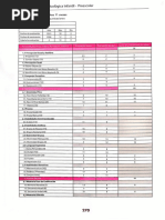 GARS-3S Ficha Técnica y Descripción | PDF | Espectro autista | Validez (Estadísticas)