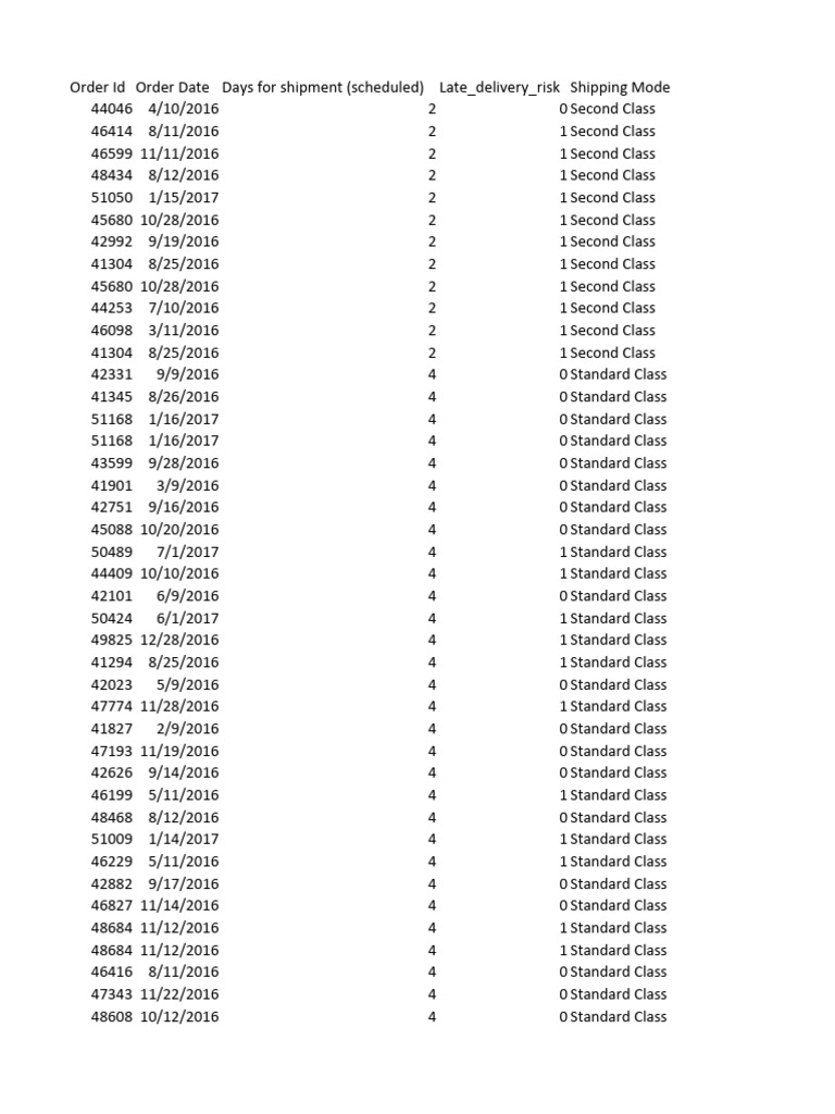 1 1 Importing Files | PDF | Computing