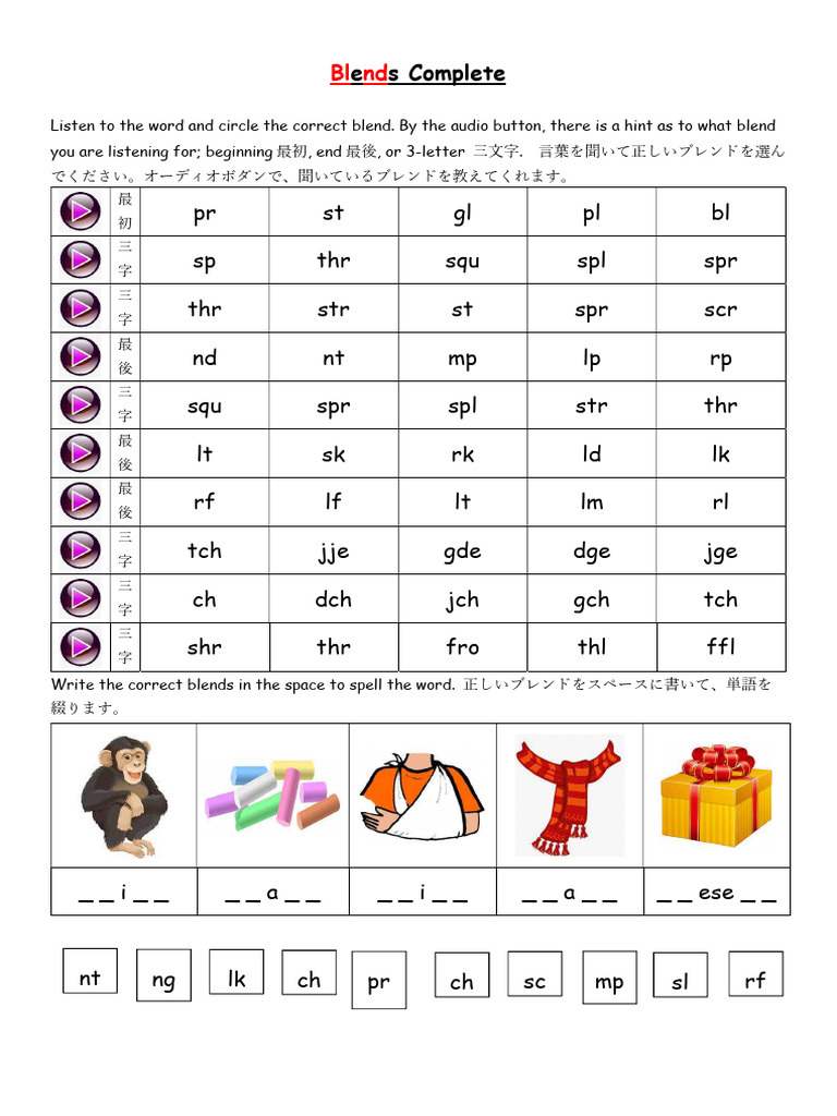 All Blends Handout Worksheet | PDF