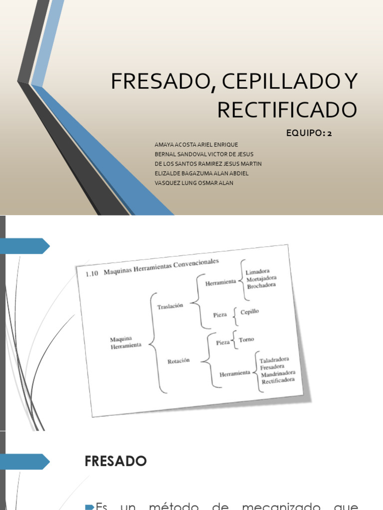 Equipo Fresado Cepillado y Rectificado | PDF | Rectificado (corte abrasivo) | Mecanizado