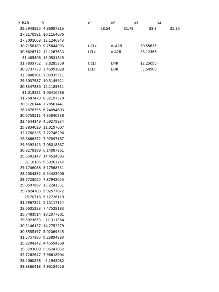 Operations Simulation | PDF