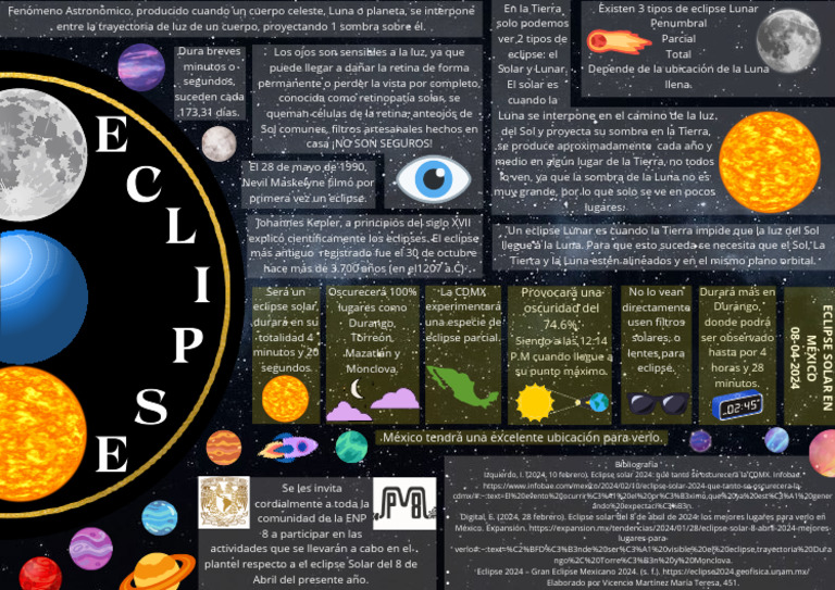 Cartel de eclipse, Vicencio Martínez María Teresa,451 | PDF | Luna ...