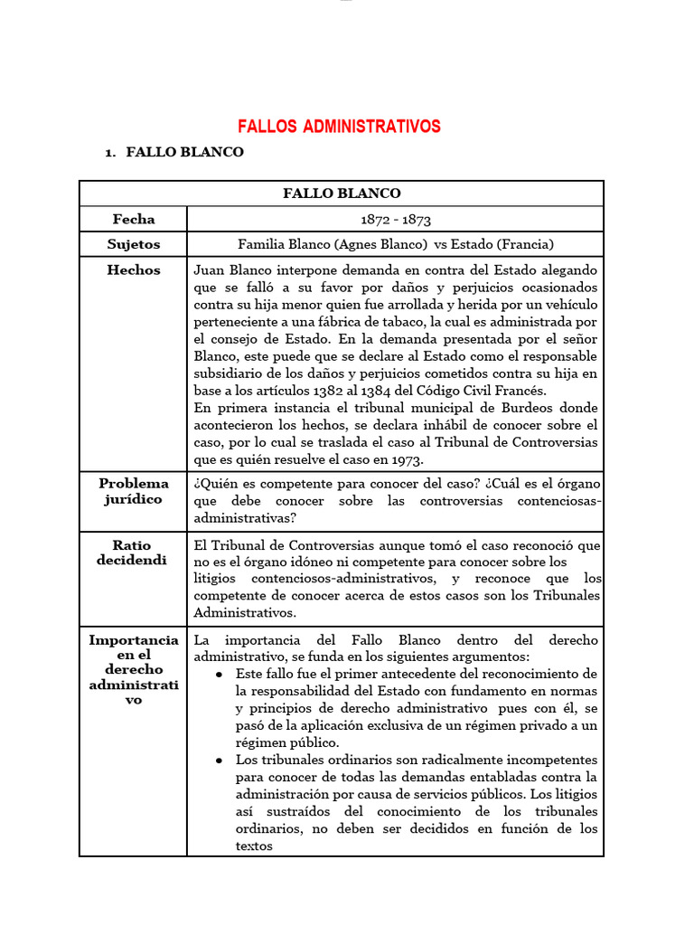 Fallo Blanco Cadot y Terrior | PDF | Jurisdicción | Estado (política)