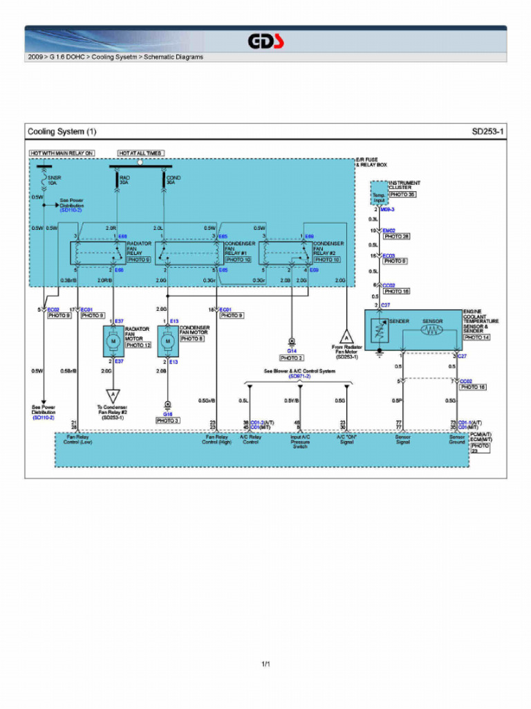 Cooling System | PDF