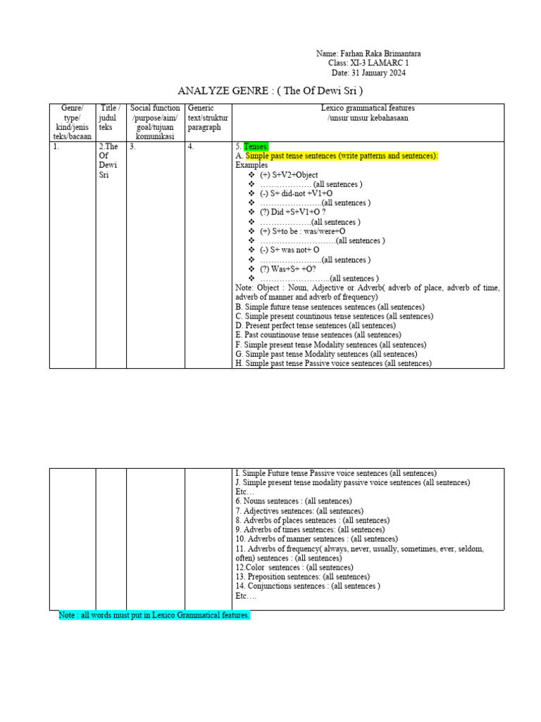 Bing Analyz Genre | PDF | Adverb | Grammatical Tense