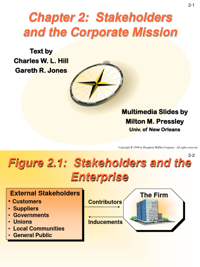 CH02 Rev | PDF | Stakeholder (Corporate) | Morality
