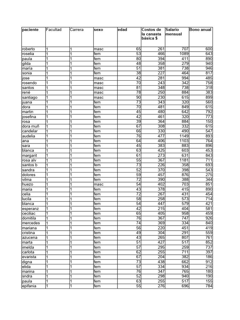 Ejercicios 3 4 Parte b | PDF