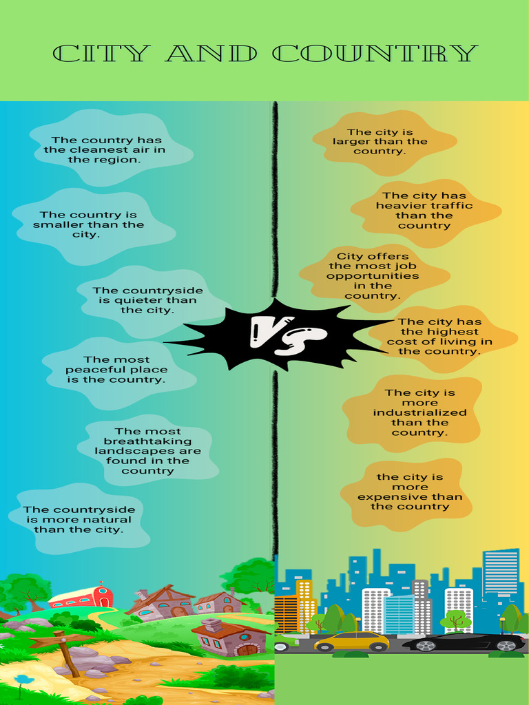 City vs. Country Living: Pros and Cons | PDF | Cost Of Living | Zoology