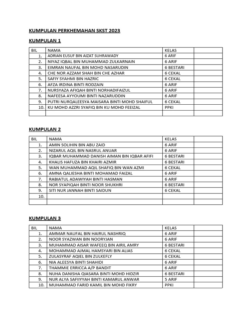 Kumpulan Perkhemahan | PDF