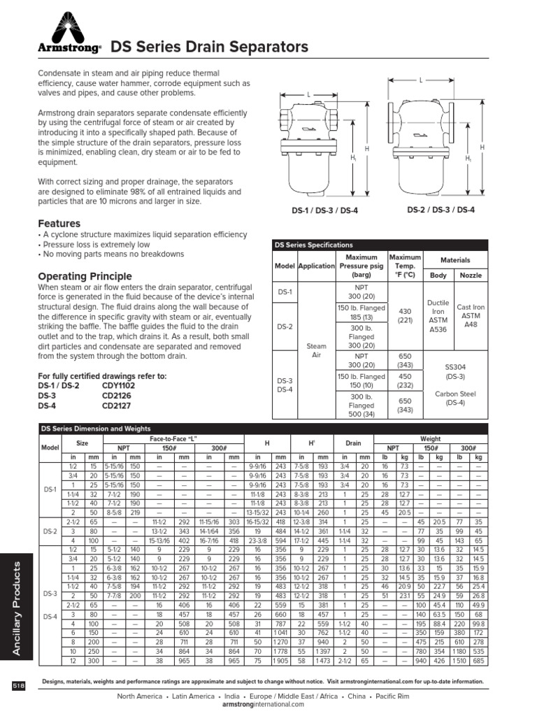 Data SeriesDS DrainSeparators EN | PDF