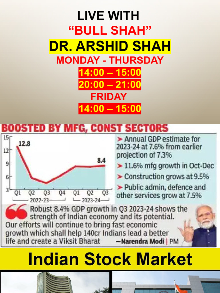 Dr. Arshid Shah-1st March 2024 3 - Afternoon Session | PDF | Stocks | Investing