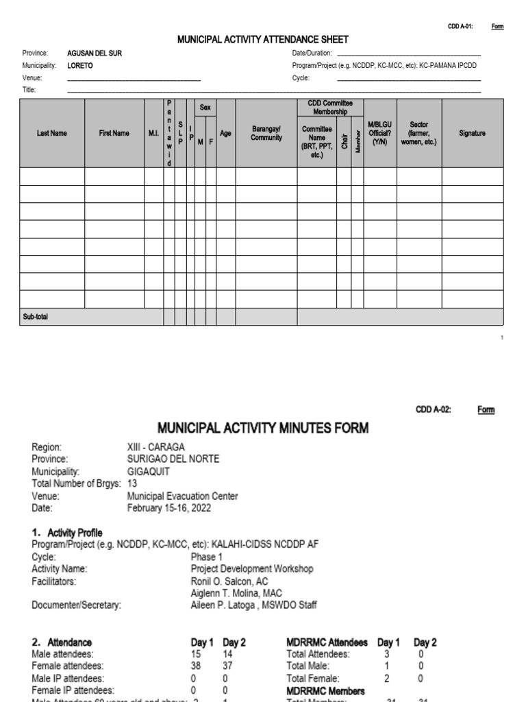 Compendium of CDD Forms and Tools-A (Version 04192016) | PDF | Non ...