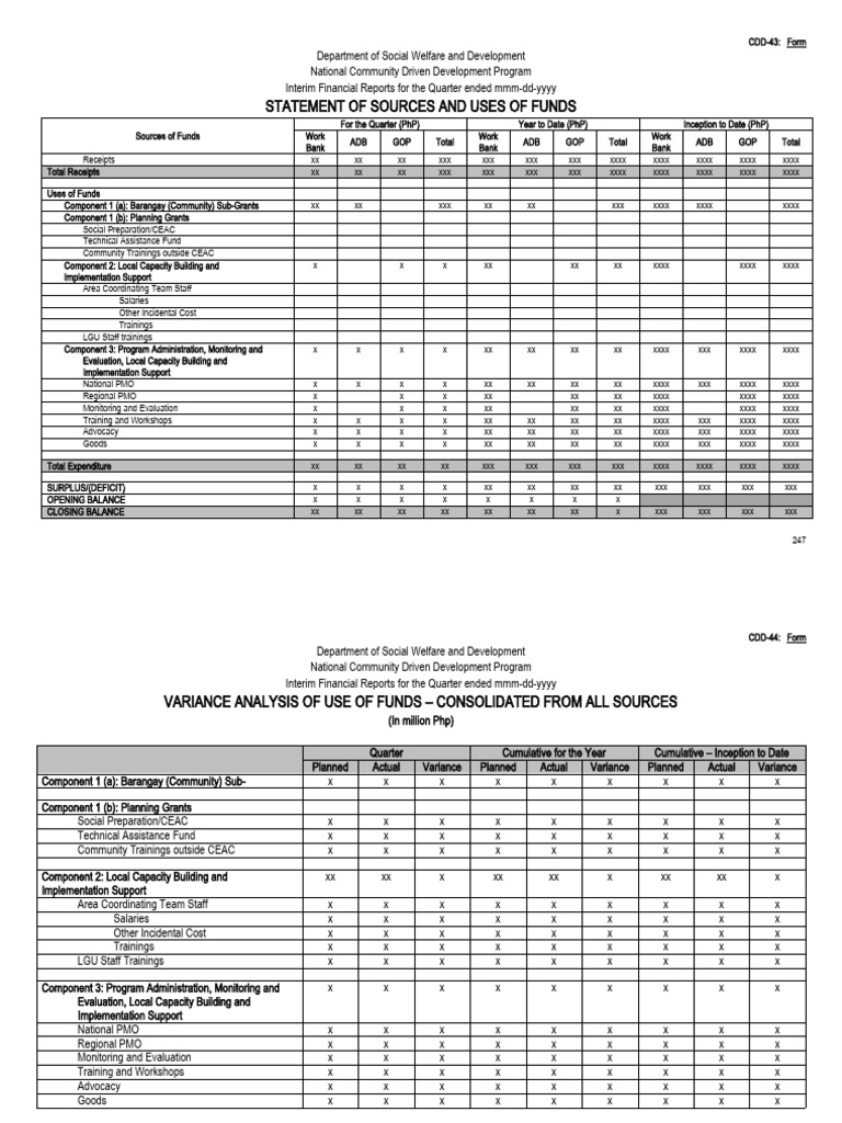 Compendium of CDD Forms and Tools-F (Version 04192016) | PDF | Cheque ...