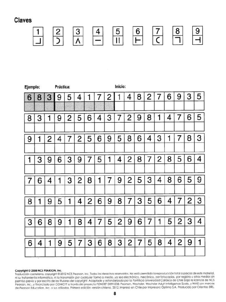 Documento 4 (WAIS-4 Claves) | PDF
