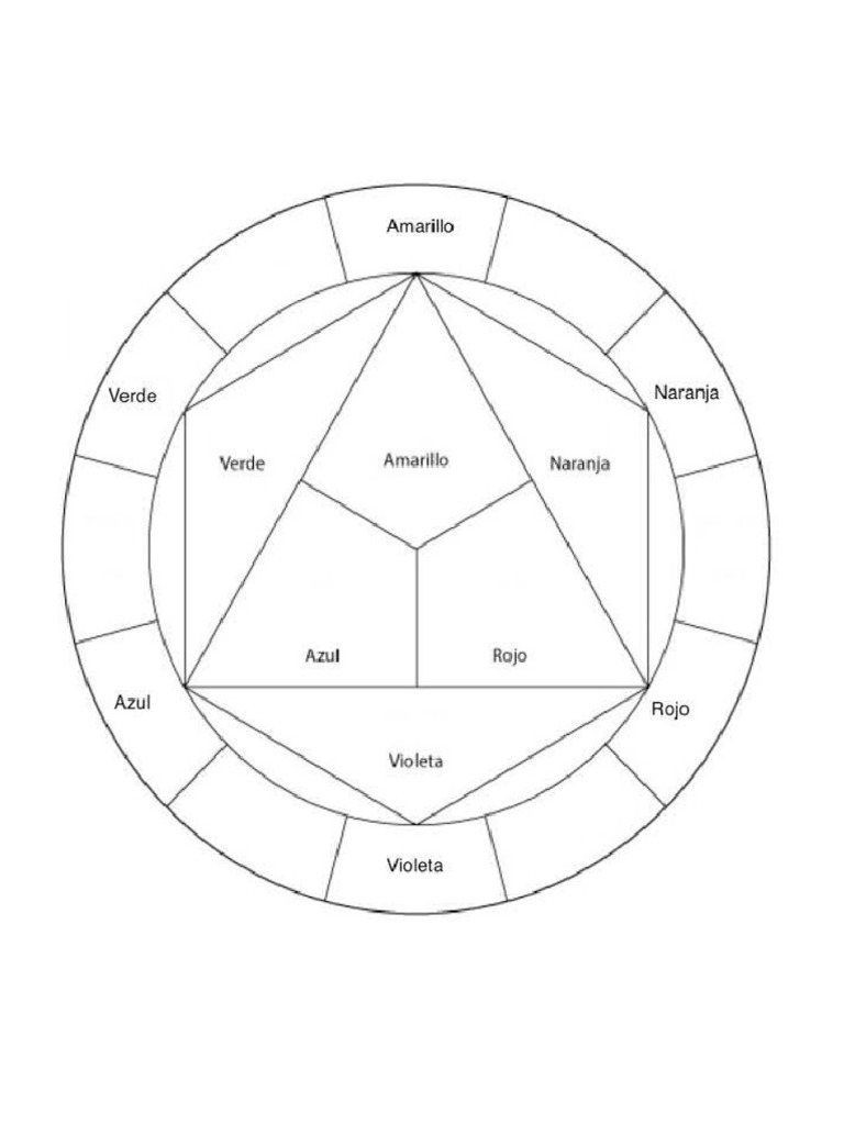 Circulo Cromatico Blanco - Negro | PDF