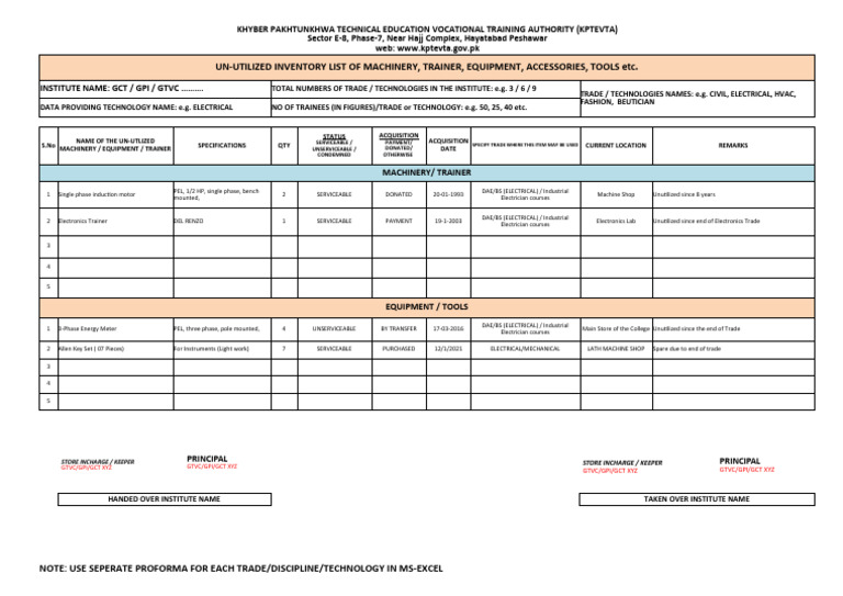 Stock Inventory Proforma by Asif Iltaf | PDF | Electrical Engineering ...