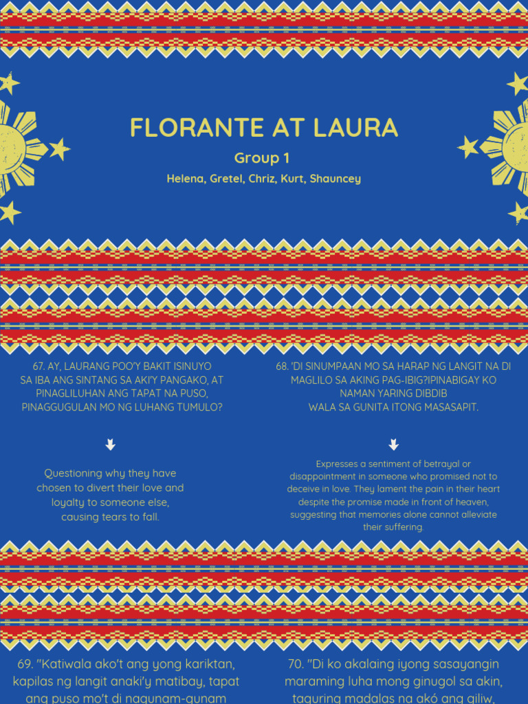FLORANTE-AT-LAURA-GROUP-1-GR8 | PDF
